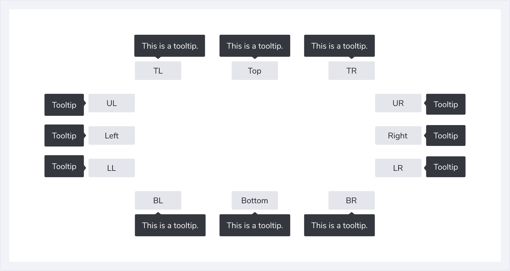 Arco Design - 企业级产品的完整设计和开发解决方案